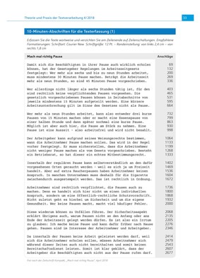 10-Minuten-Abschriften für die Texterfassung - Ausgabe 4/2018: Verlage ...