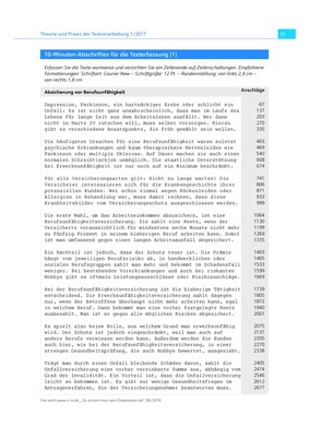 10-Minuten-Abschriften für die Texterfassung: Winklers Verlag