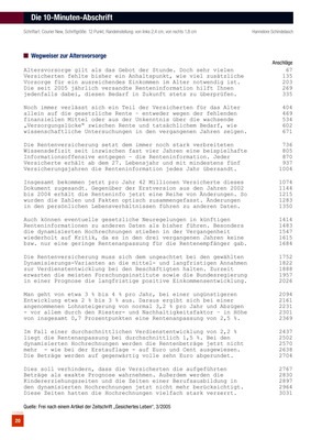 Die 10-Minuten-Abschrift: Verlage der Westermann Gruppe