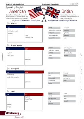 American vs British English: Verlage der Westermann Gruppe