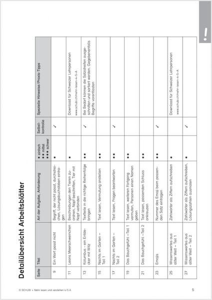 Mehr... Lesen und verstehen 4/5 Band A - Aufgaben für das Leseverstehen – Westermann