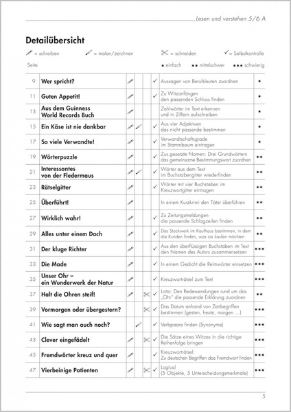 Lesen und verstehen - 5. / 6. Schuljahr - A – Westermann