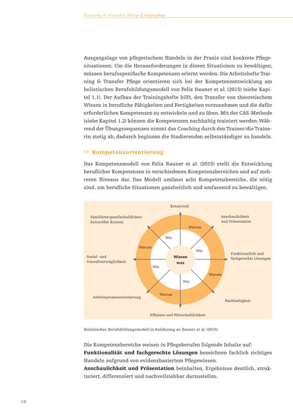 Körperpflege - Training und Transfer Pflege - Heft 2, Print inkl ...