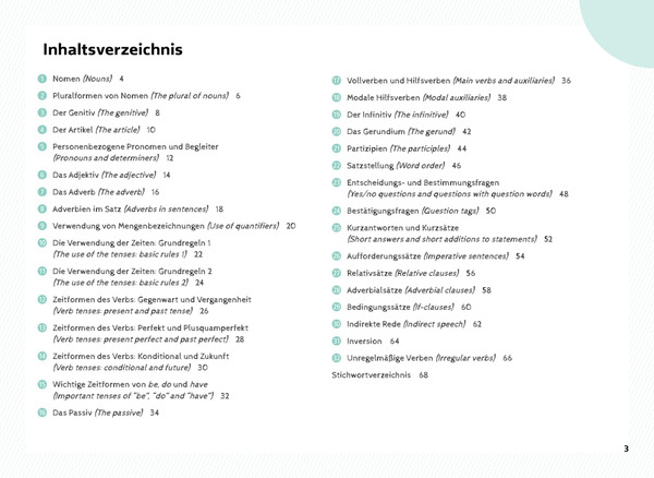 Schulwissen griffbereit - Englische Grammatik – Westermann
