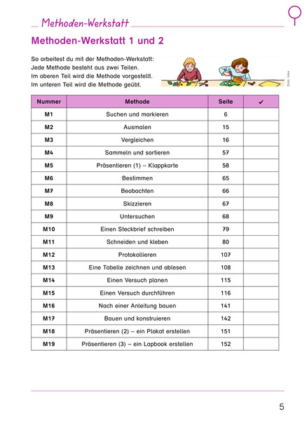Pusteblume. Das Arbeitsbuch Sachunterricht - Allgemeine Ausgabe 2021 ...