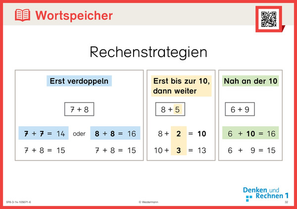 Denken und Rechnen - Allgemeine Ausgabe 2024 - Wortspeicherkarten 1 ...