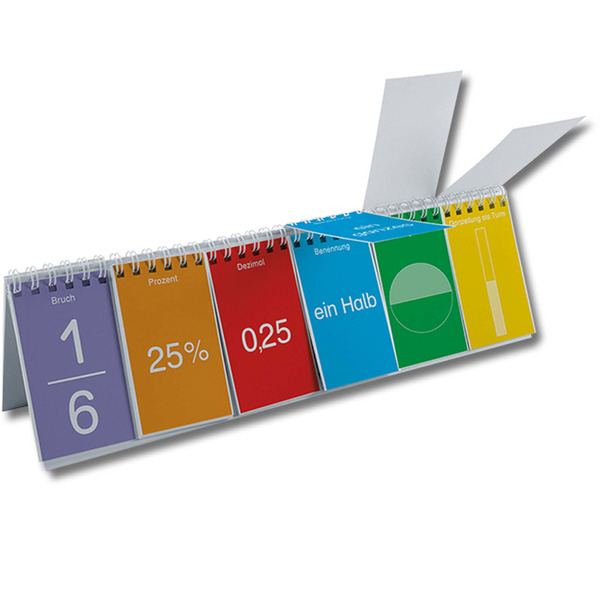 Klappen-Flipchart Bruch-Prozent-Dezimal - Zum Erlernen und Zuordnen der ...