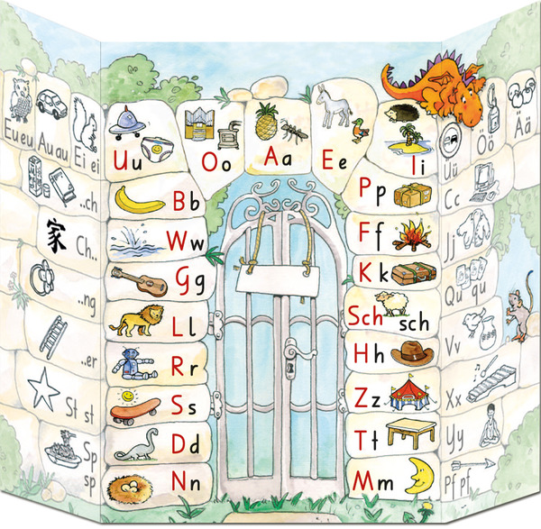10er-Set Buchstabentabelle Deutschschweizer Basisschrift - Anton & Zora – Westermann Schweiz ...